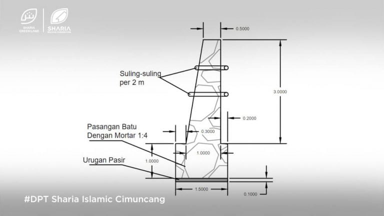 DPT jenis ini digunakan oleh Sharia Islamic Cimuncang untuk menahan ...